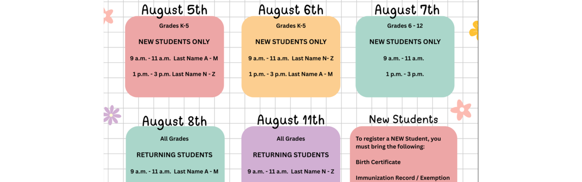 Registration Details 2025 | RISE